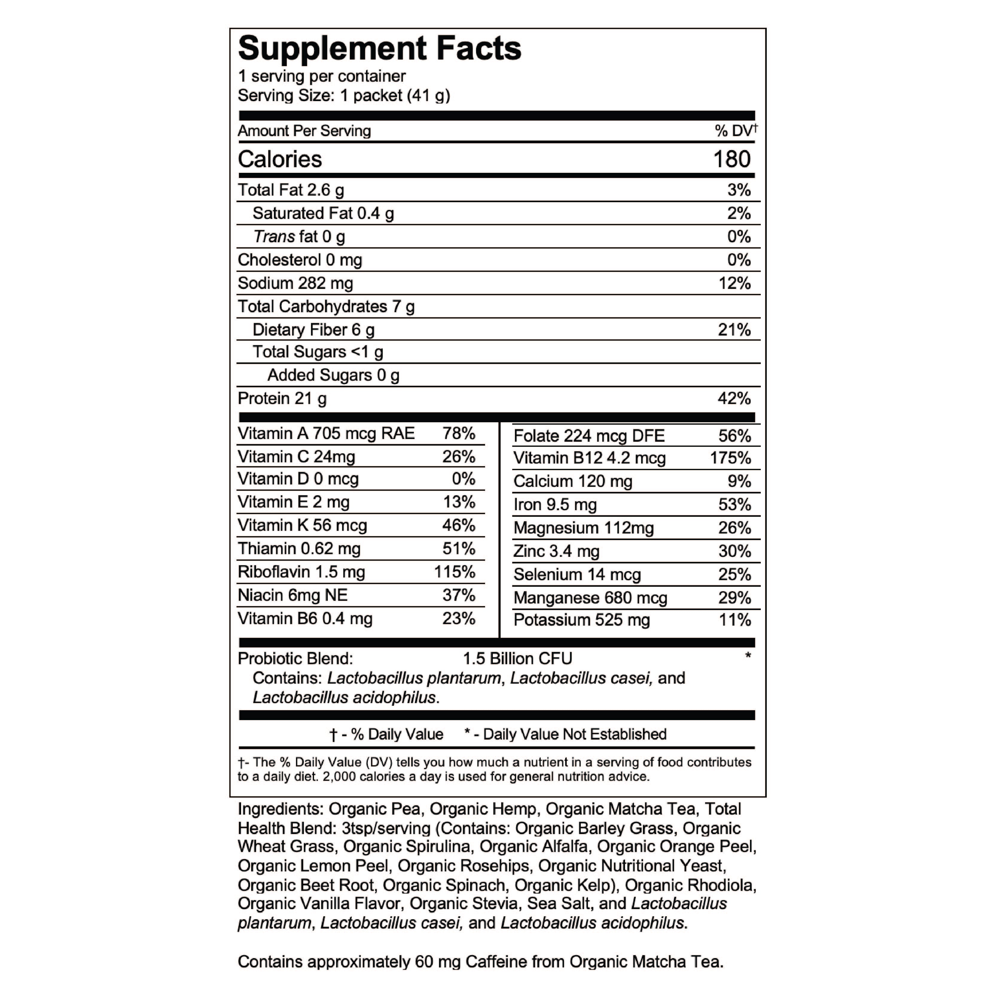 Power Meal – Balanced Greens